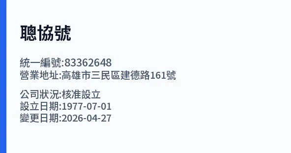 聰協號的照片-統編 83362648(高雄市) 公司登記資料與營業項目詳細圖表