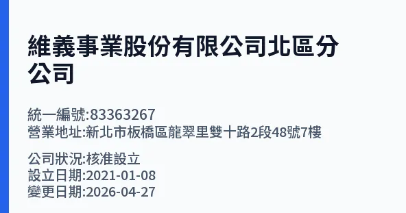 維義事業股份有限公司北區分公司的照片-統編 83363267(新北市) 公司登記資料與營業項目詳細圖表