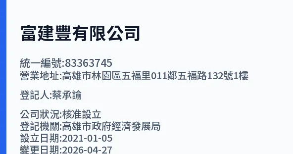富建豐有限公司的照片-統編 83363745(高雄市) 公司登記資料與營業項目詳細圖表