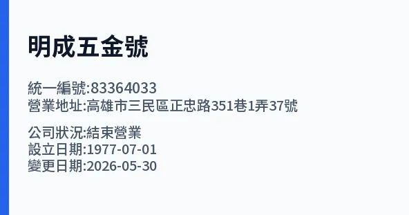 明成五金號的照片-統編 83364033(高雄市) 公司登記資料與營業項目詳細圖表