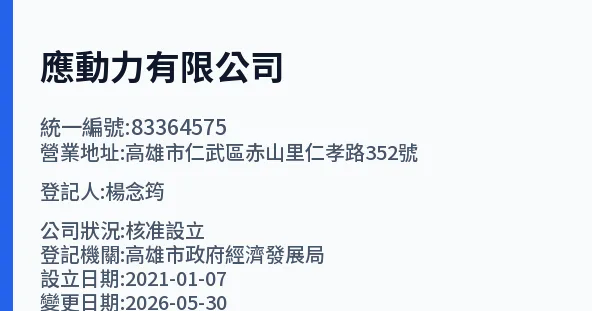 應動力有限公司的照片-統編 83364575(高雄市) 公司登記資料與營業項目詳細圖表