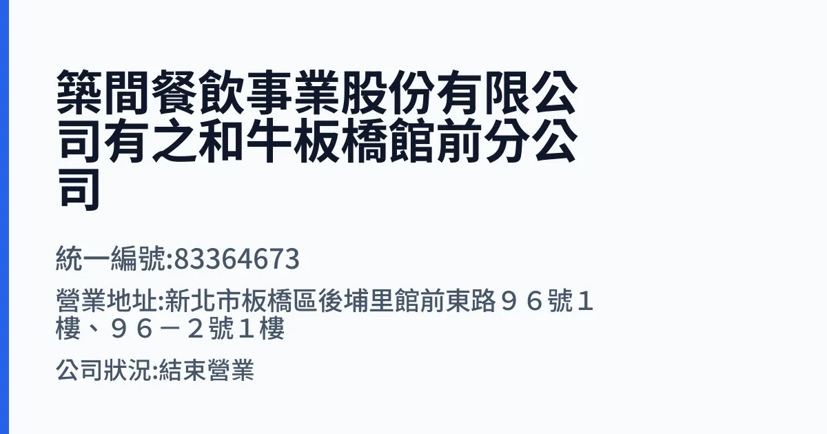 築間餐飲事業股份有限公司有之和牛板橋館前分公司 - 統編 83364673(新北市) 公司登記資料與營業項目詳細圖表