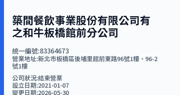 築間餐飲事業股份有限公司有之和牛板橋館前分公司的照片-統編 83364673(新北市) 公司登記資料與營業項目詳細圖表