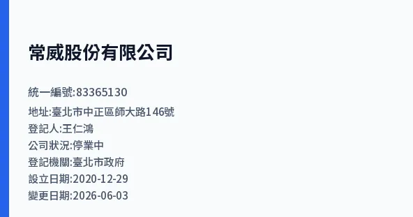 常威股份有限公司的照片-統編 83365130(臺北市) 公司登記資料與營業項目詳細圖表