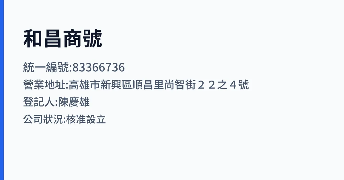 和昌商號 - 統編 83366736(高雄市) 公司登記資料與營業項目詳細圖表