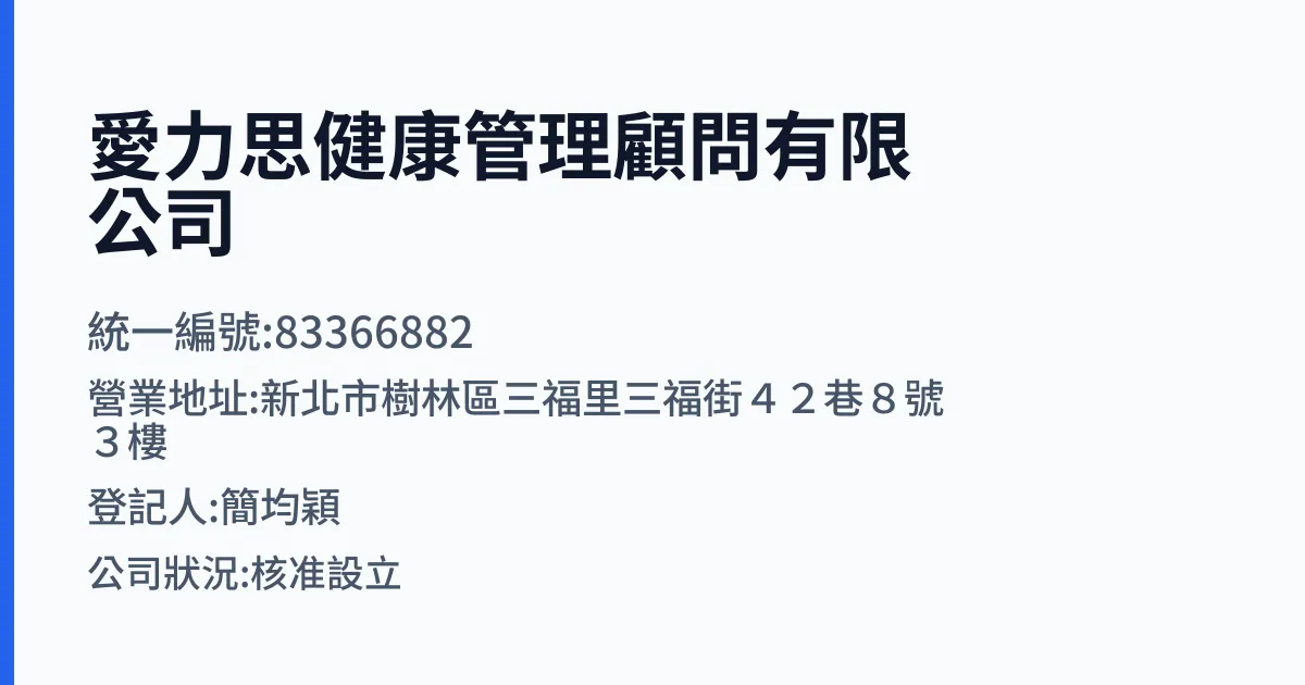 愛力思健康管理顧問有限公司 - 統編 83366882(新北市) 公司登記資料與營業項目詳細圖表