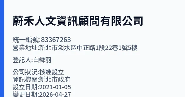 蔚禾人文資訊顧問有限公司的照片-統編 83367263(新北市) 公司登記資料與營業項目詳細圖表
