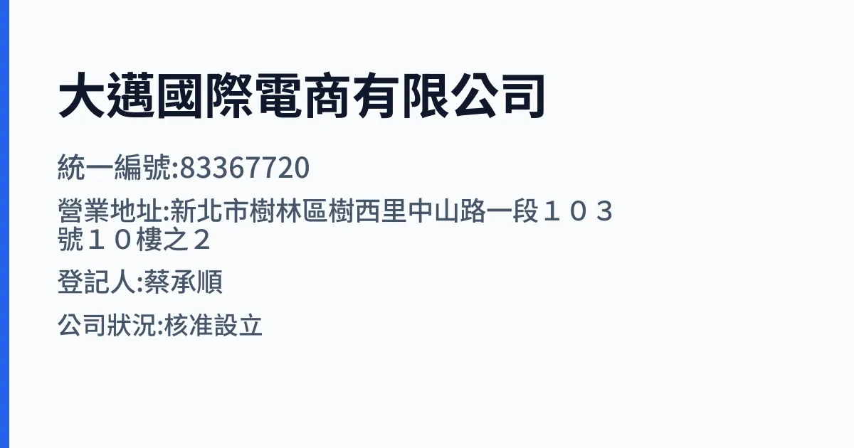 大邁國際電商有限公司 - 統編 83367720（新北市） 公司登記資料與營業項目詳細圖表