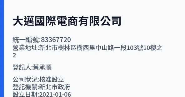 大邁國際電商有限公司的照片-統編 83367720(新北市) 公司登記資料與營業項目詳細圖表