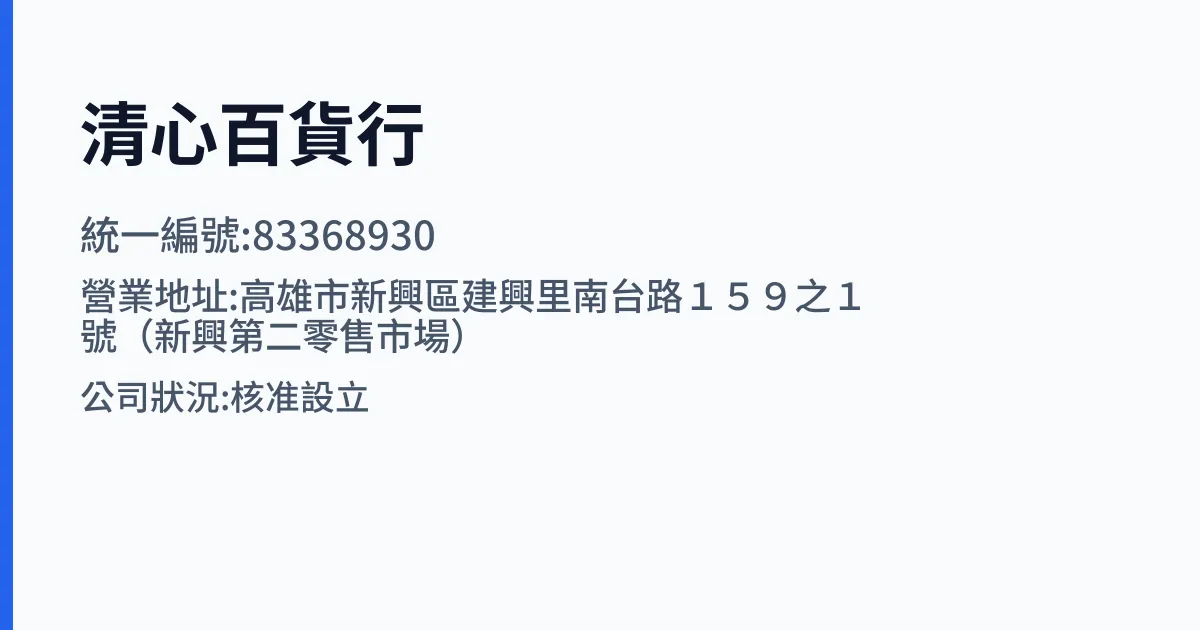 清心百貨行 - 統編 83368930(高雄市) 公司登記資料與營業項目詳細圖表