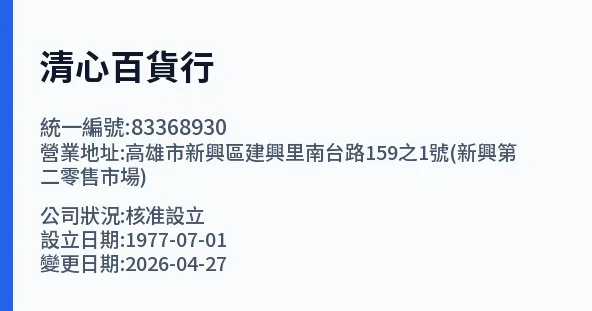 清心百貨行的照片-統編 83368930(高雄市) 公司登記資料與營業項目詳細圖表
