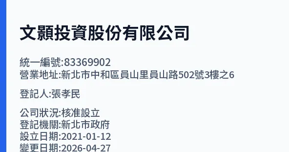 文顥投資股份有限公司的照片-統編 83369902(新北市) 公司登記資料與營業項目詳細圖表
