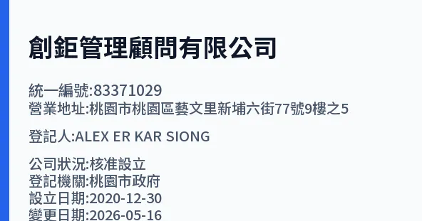 創鉅管理顧問有限公司的照片-統編 83371029(桃園市) 公司登記資料與營業項目詳細圖表