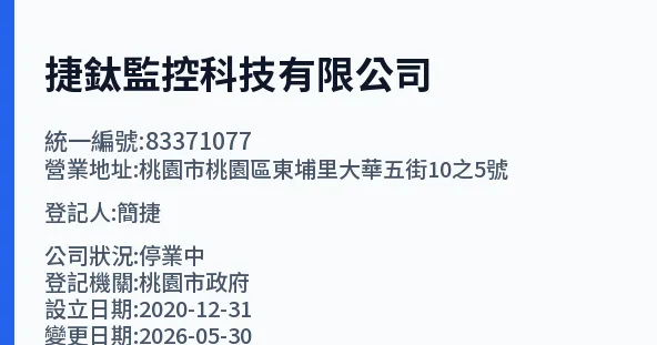 捷鈦監控科技有限公司的照片-統編 83371077(桃園市) 公司登記資料與營業項目詳細圖表