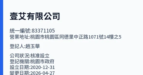 壹艾有限公司的照片-統編 83371105(桃園市) 公司登記資料與營業項目詳細圖表