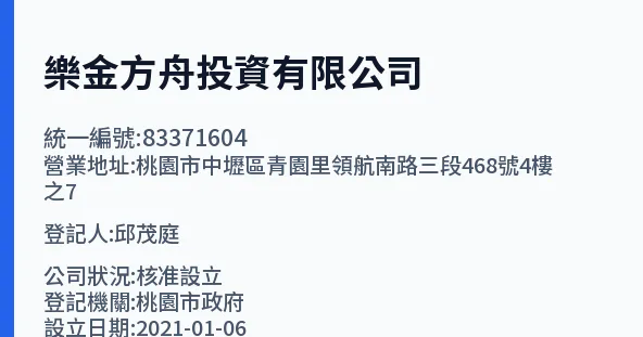 樂金方舟投資有限公司的照片-統編 83371604(桃園市) 公司登記資料與營業項目詳細圖表
