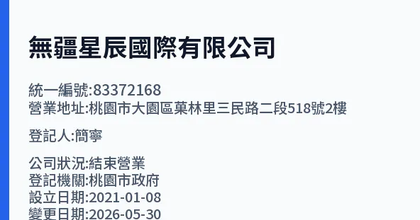 無疆星辰國際有限公司的照片-統編 83372168(桃園市) 公司登記資料與營業項目詳細圖表