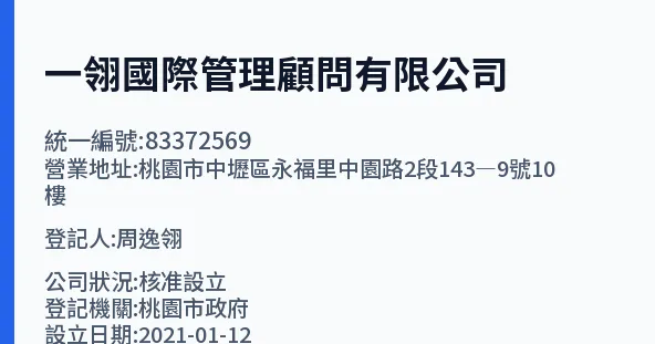 一翎國際管理顧問有限公司的照片-統編 83372569(桃園市) 公司登記資料與營業項目詳細圖表