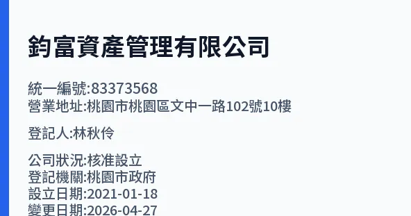 鈞富資產管理有限公司的照片-統編 83373568(桃園市) 公司登記資料與營業項目詳細圖表