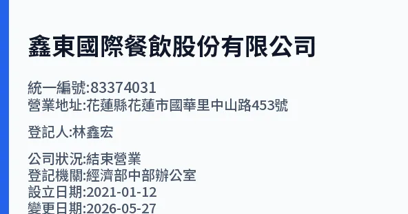 鑫東國際餐飲股份有限公司的照片-統編 83374031(花蓮縣) 公司登記資料與營業項目詳細圖表