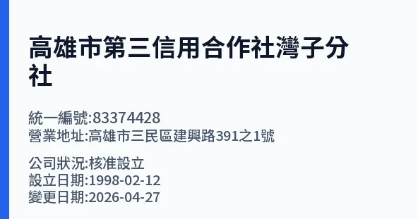 高雄市第三信用合作社灣子分社的照片-統編 83374428(高雄市) 公司登記資料與營業項目詳細圖表