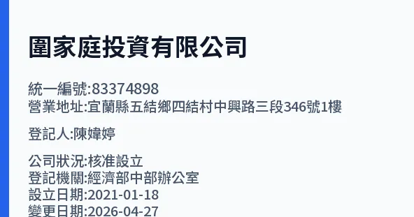 圍家庭投資有限公司的照片-統編 83374898(宜蘭縣) 公司登記資料與營業項目詳細圖表