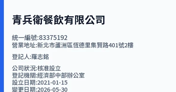青兵衛餐飲有限公司的照片-統編 83375192(新北市) 公司登記資料與營業項目詳細圖表