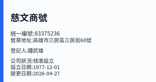 慈文商號的照片-統編 83375236(高雄市) 公司登記資料與營業項目詳細圖表