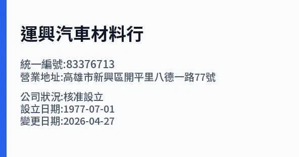 運興汽車材料行的照片-統編 83376713(高雄市) 公司登記資料與營業項目詳細圖表