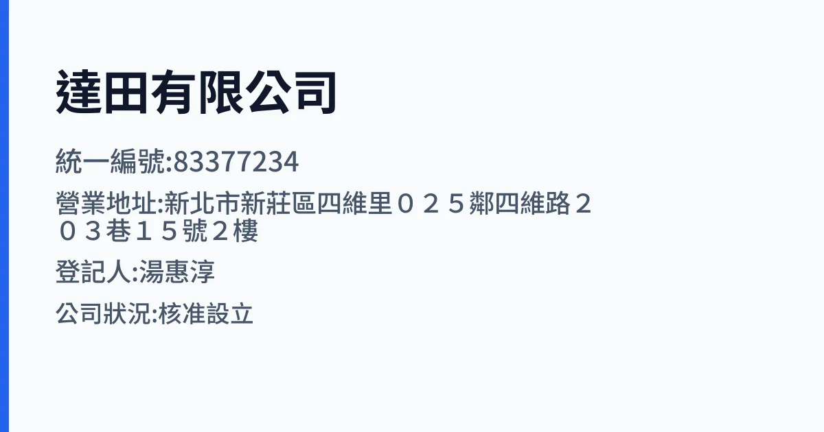達田有限公司 - 統編 83377234(新北市) 公司登記資料與營業項目詳細圖表