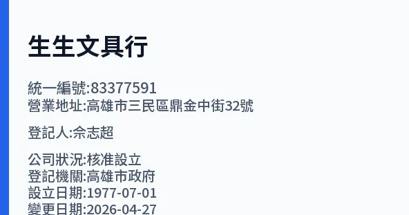 生生文具行的照片-統編 83377591(高雄市) 公司登記資料與營業項目詳細圖表