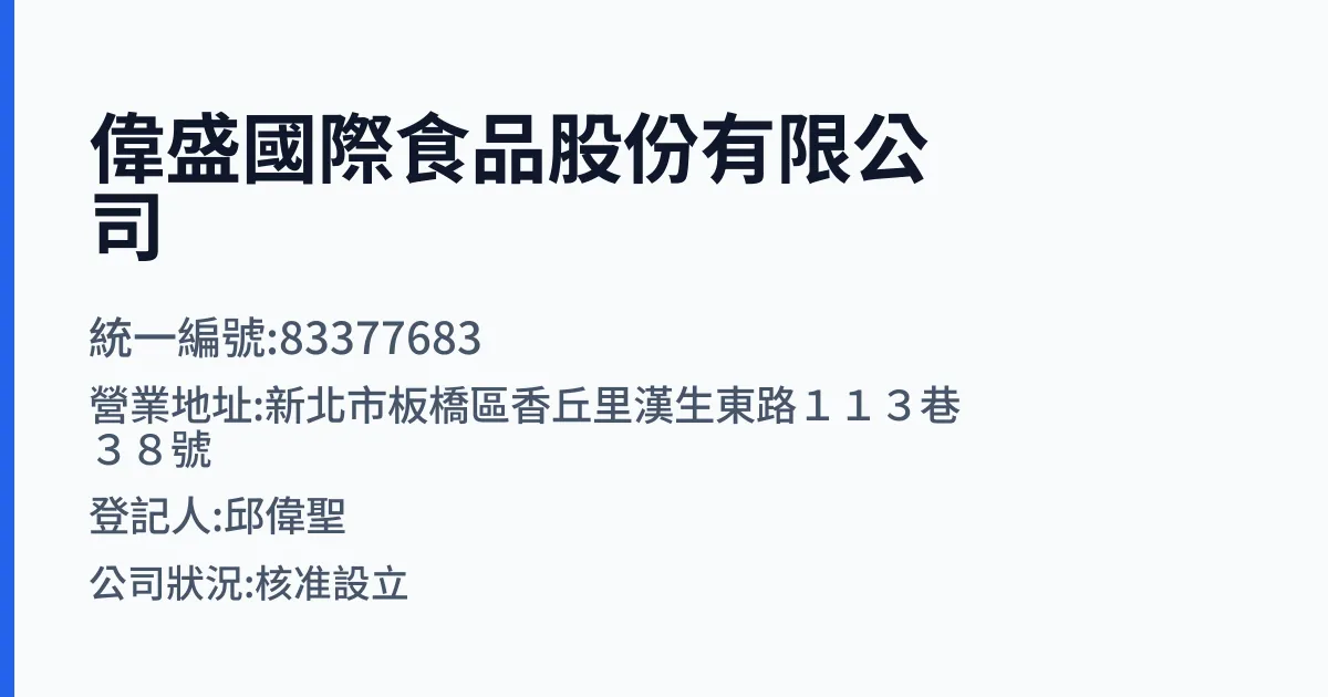 偉盛國際食品股份有限公司 - 統編 83377683(新北市) 公司登記資料與營業項目詳細圖表