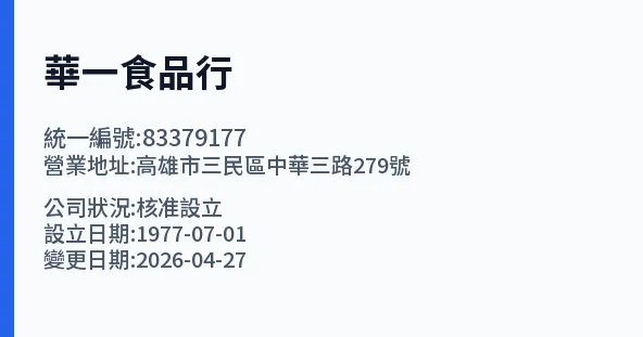 華一食品行的照片-統編 83379177(高雄市) 公司登記資料與營業項目詳細圖表