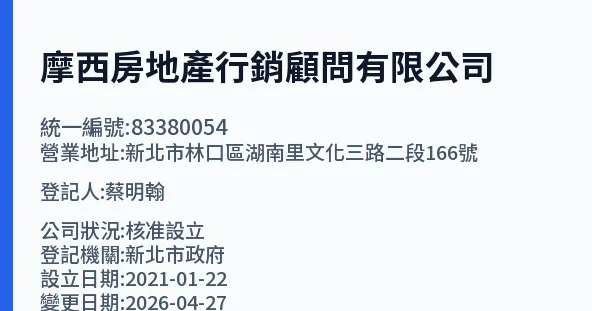 摩西房地產行銷顧問有限公司的照片-統編 83380054(新北市) 公司登記資料與營業項目詳細圖表
