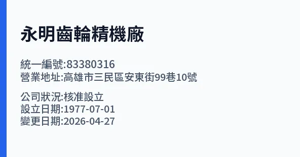 永明齒輪精機廠的照片-統編 83380316(高雄市) 公司登記資料與營業項目詳細圖表