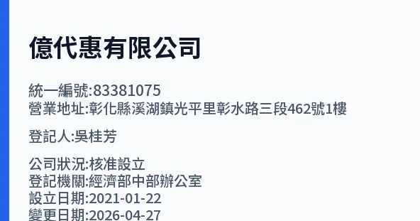 億代惠有限公司的照片-統編 83381075(彰化縣) 公司登記資料與營業項目詳細圖表