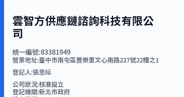 雲智方供應鏈諮詢科技有限公司的照片-統編 83381949(臺中市) 公司登記資料與營業項目詳細圖表
