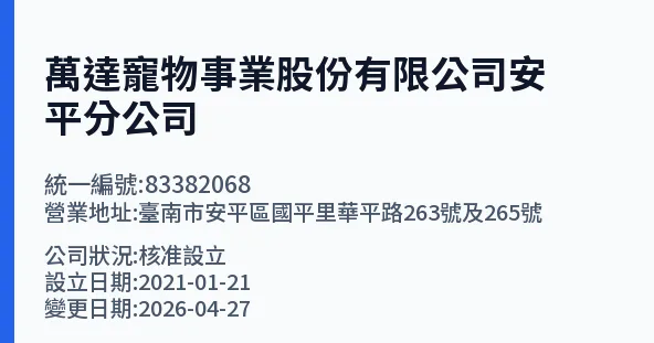 萬達寵物事業股份有限公司安平分公司的照片-統編 83382068(臺南市) 公司登記資料與營業項目詳細圖表