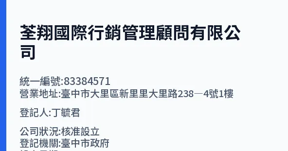 荃翔國際行銷管理顧問有限公司的照片-統編 83384571(臺中市) 公司登記資料與營業項目詳細圖表