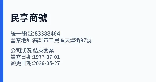 民享商號的照片-統編 83388464(高雄市) 公司登記資料與營業項目詳細圖表