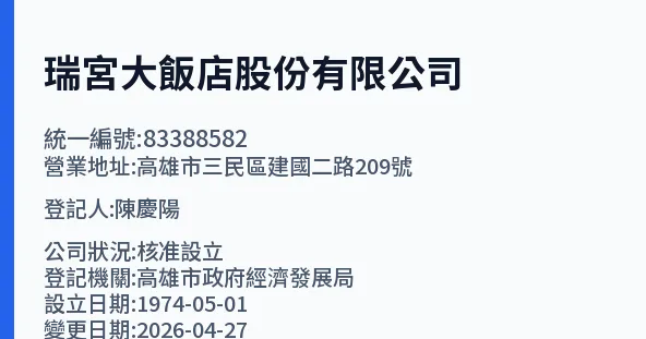 瑞宮大飯店股份有限公司的照片-統編 83388582(高雄市) 公司登記資料與營業項目詳細圖表