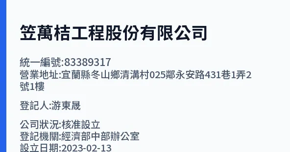 笠萬桔工程股份有限公司的照片-統編 83389317(宜蘭縣) 公司登記資料與營業項目詳細圖表