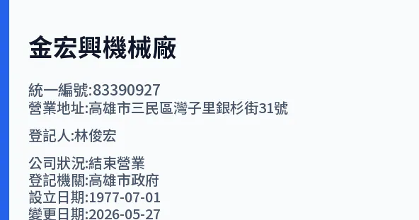 金宏興機械廠的照片-統編 83390927(高雄市) 公司登記資料與營業項目詳細圖表
