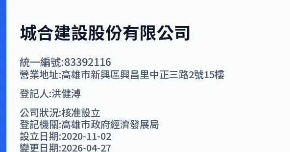 城合建設股份有限公司的照片-統編 83392116(高雄市) 公司登記資料與營業項目詳細圖表