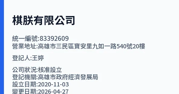 棋朕有限公司的照片-統編 83392609(高雄市) 公司登記資料與營業項目詳細圖表