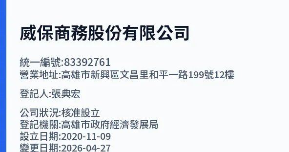 威保商務股份有限公司的照片-統編 83392761(高雄市) 公司登記資料與營業項目詳細圖表