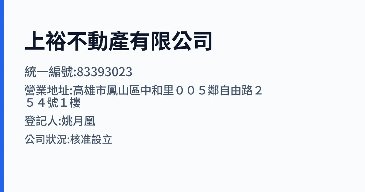 上裕不動產有限公司 - 統編 83393023(高雄市) 公司登記資料與營業項目詳細圖表