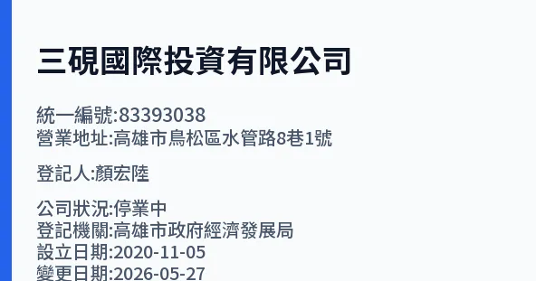 三硯國際投資有限公司的照片-統編 83393038(高雄市) 公司登記資料與營業項目詳細圖表