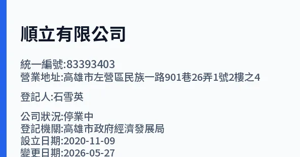 順立有限公司的照片-統編 83393403(高雄市) 公司登記資料與營業項目詳細圖表