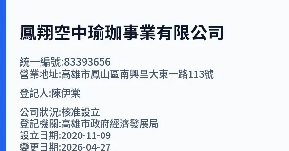 鳳翔空中瑜珈事業有限公司的照片-統編 83393656(高雄市) 公司登記資料與營業項目詳細圖表